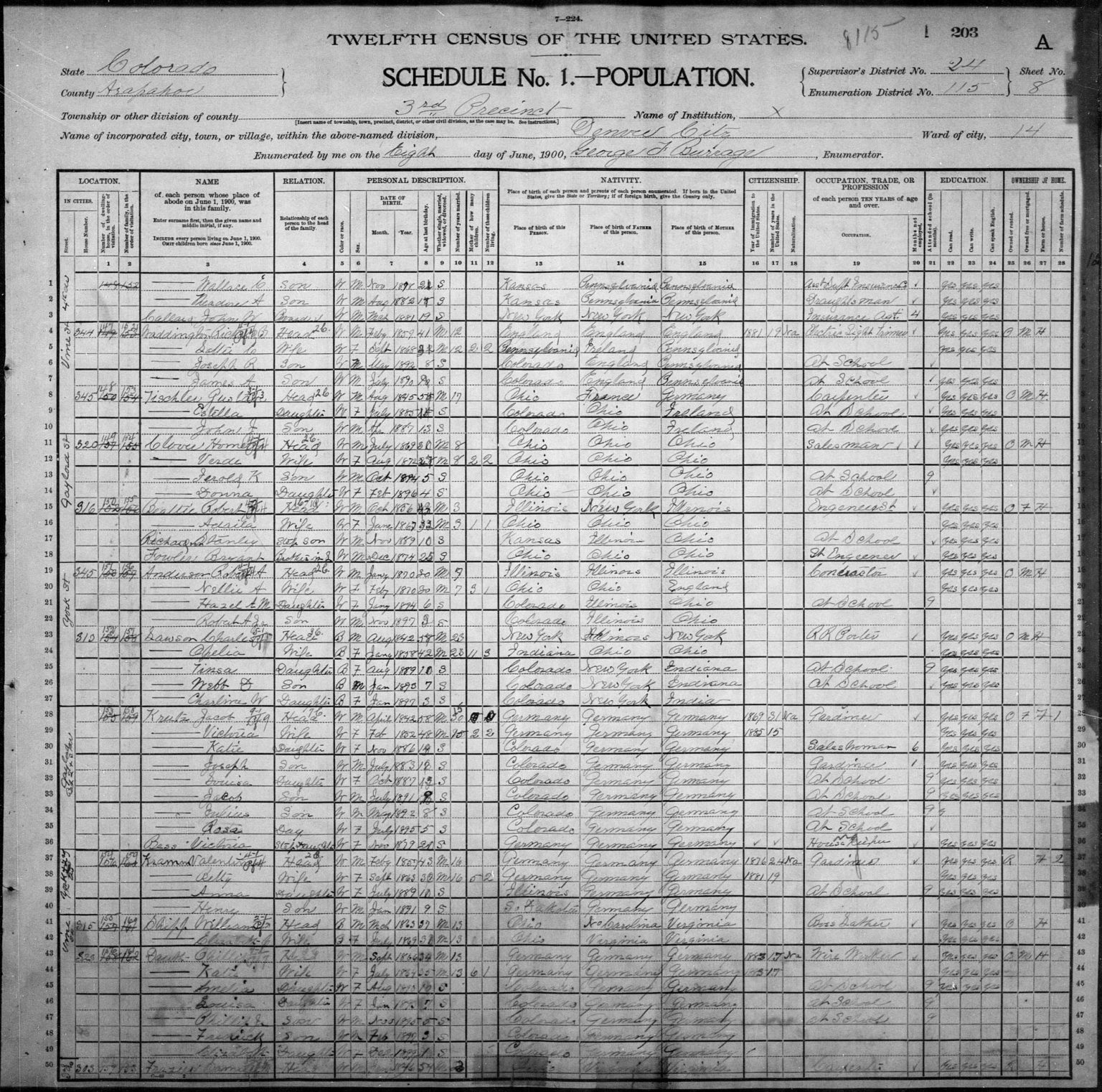 1900 - Census - Philip Dauth - Dauth Family Archive