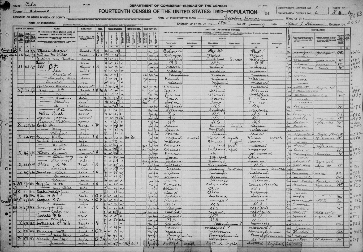 1920 - Census - Louise Dauth Family - Dauth Family Archive